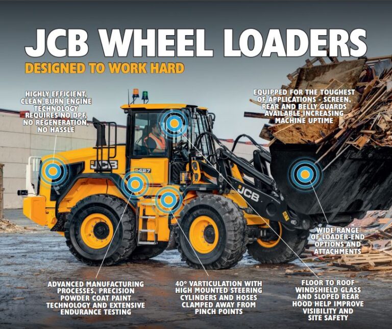 JCB Wheel Loader ~ Central California Power